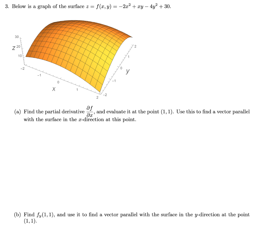 Solved 3. Below is a graph of the surface z = f(x,y) = –2x2 | Chegg.com