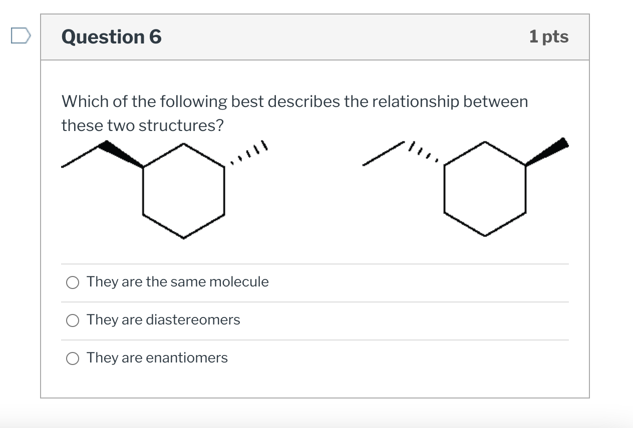 Solved Which of the following best describes the | Chegg.com