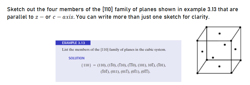 Solved Sketch out the four members of the [110] family of | Chegg.com
