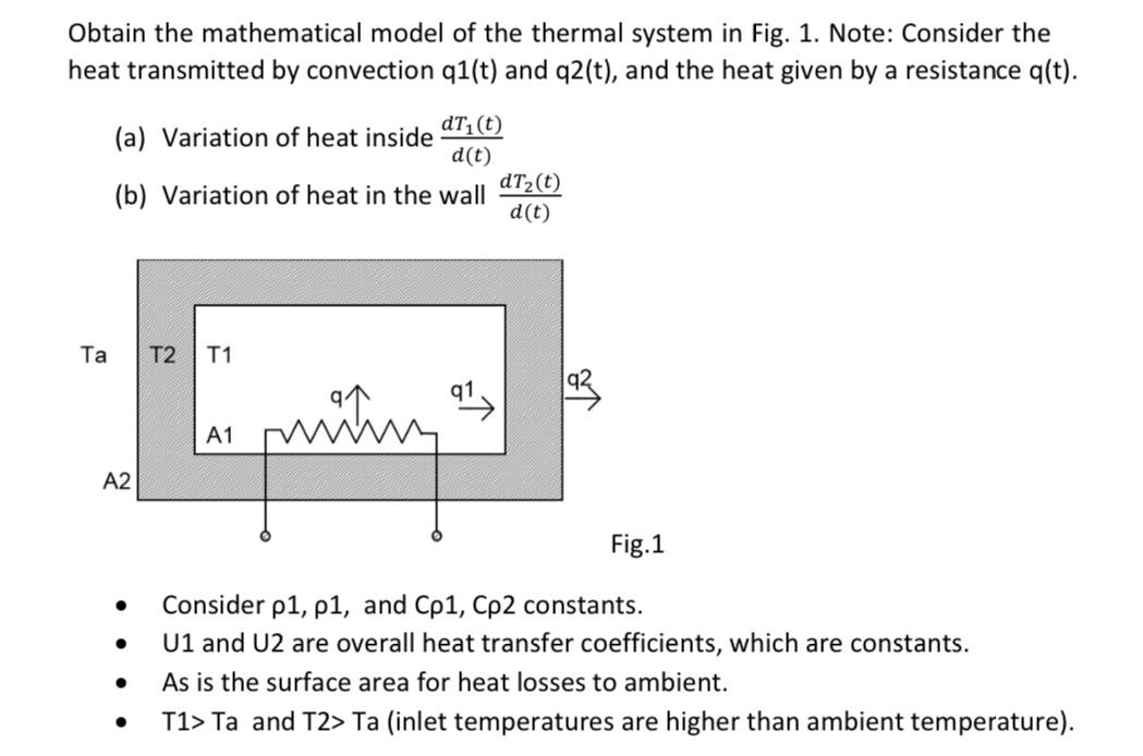 Solved Obtain the mathematical model of the thermal system | Chegg.com