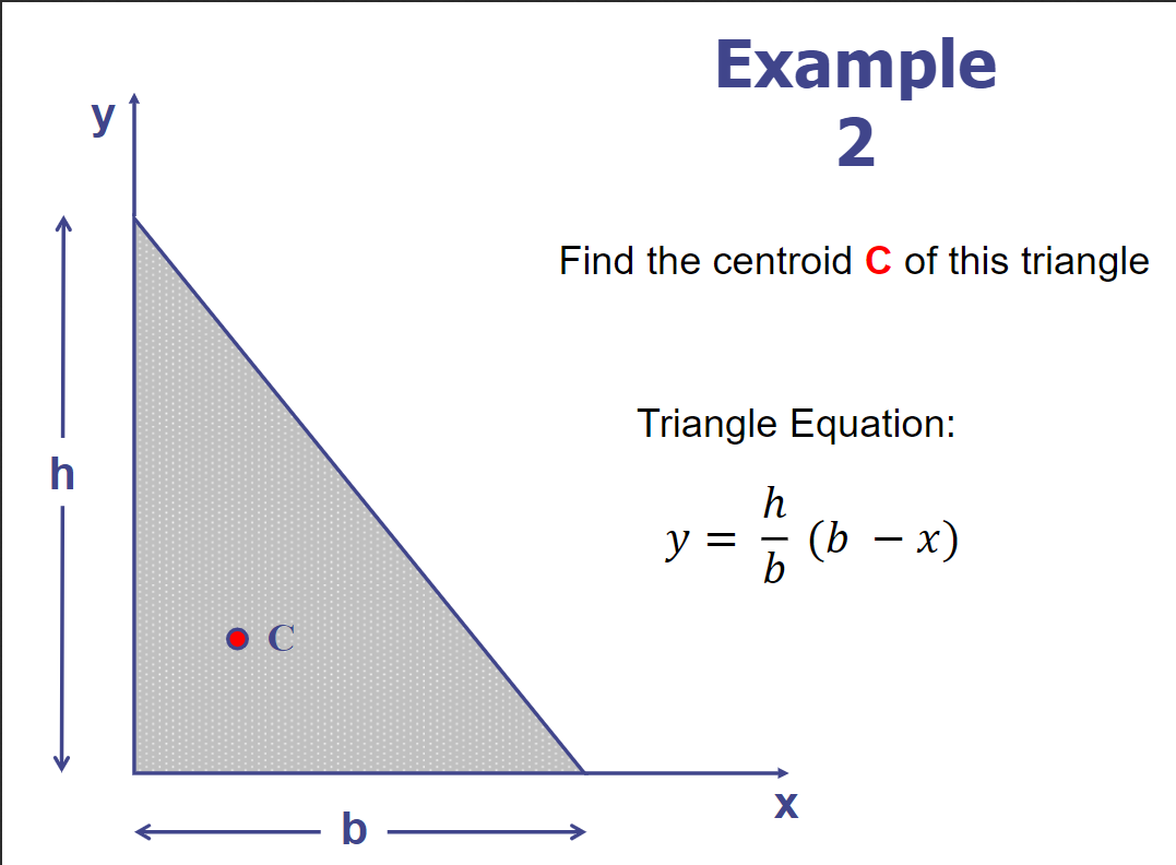 Solved Example 2 Find the centroid C of this triangle | Chegg.com
