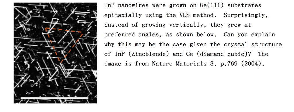 InP nanowires were grown on Ge(111) substrates | Chegg.com