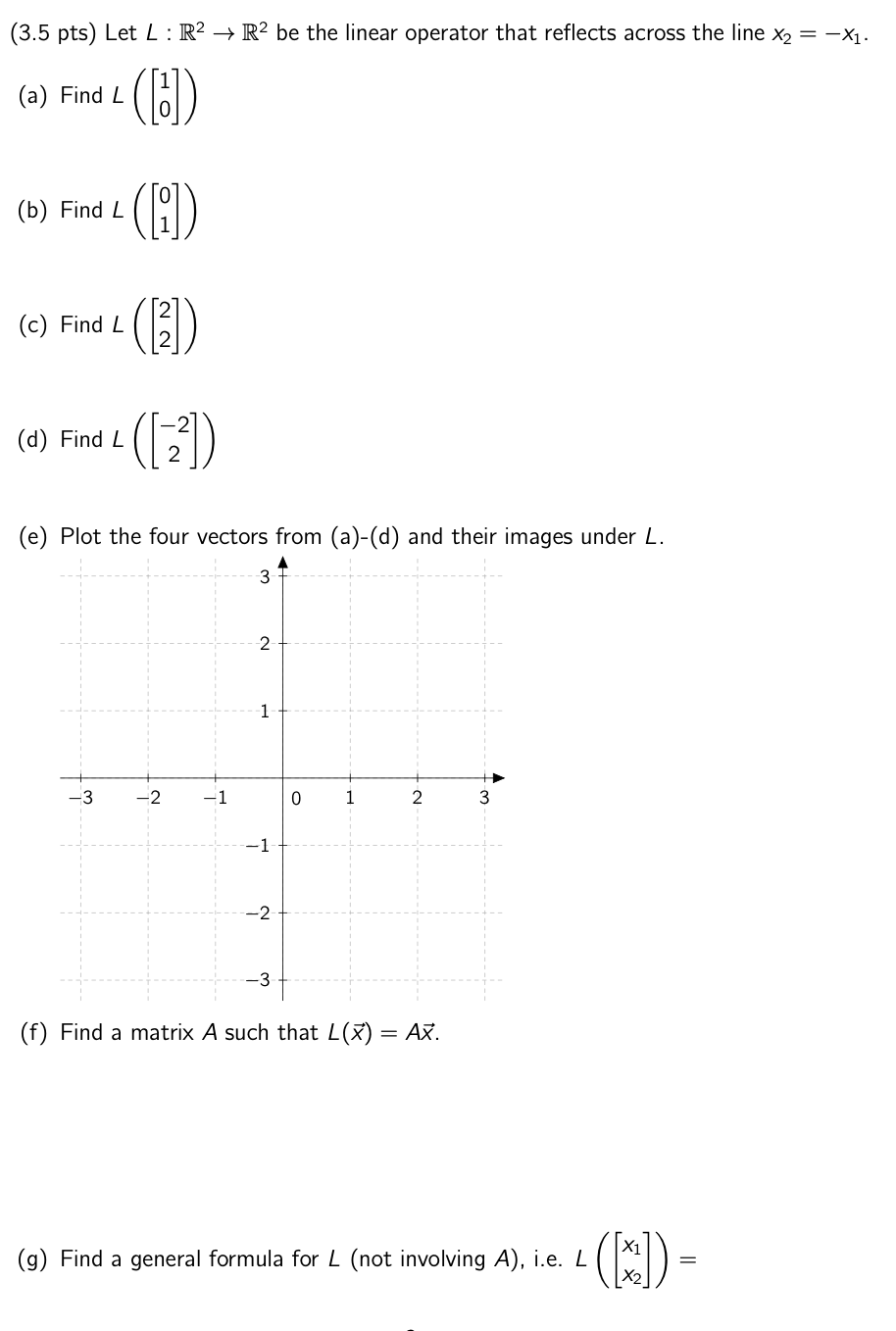 Solved (3.5 pts) Let L:R2→R2 be the linear operator that | Chegg.com