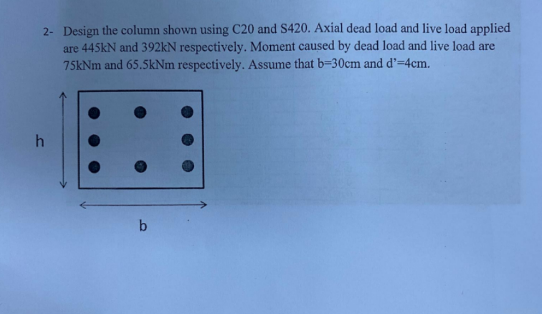 Solved 2- Design the column shown using C20 and S420. Axial | Chegg.com