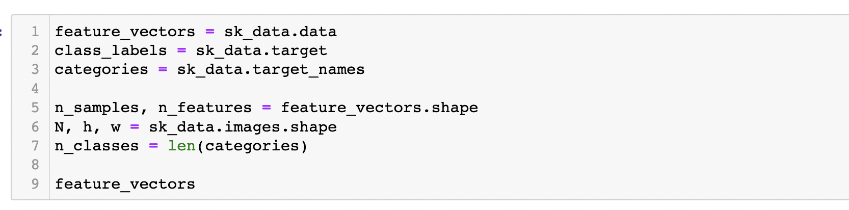 Solved \( \begin{array}{ll}1 & \text { feature_vectors | Chegg.com