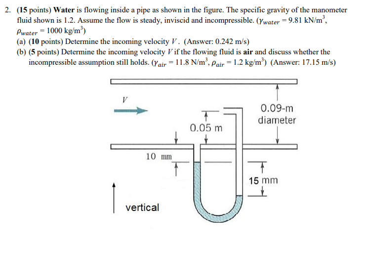 Solved 2. (15 points) Water is flowing inside a pipe as | Chegg.com