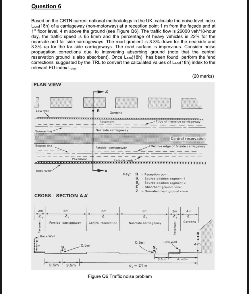 Question 6 Based on the CRTN current national | Chegg.com