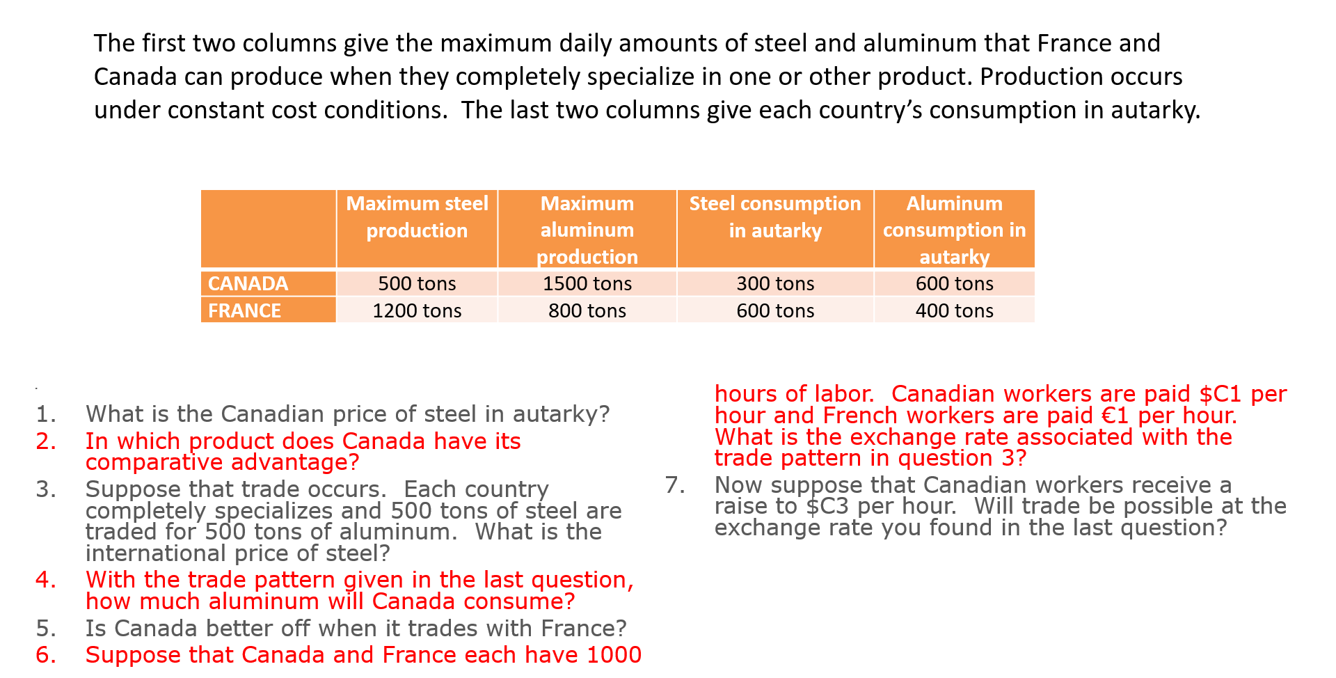 Solved I HAVE THE ANSWERS. I WANT A DETAILED SOLUTION TO | Chegg.com