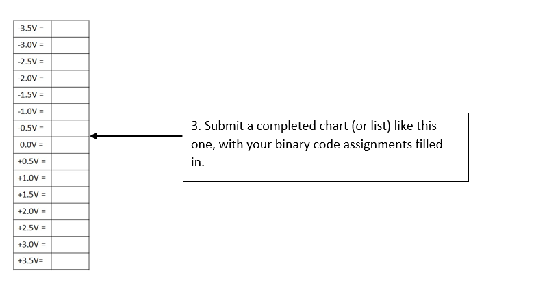 Solved ( I had asked this question earlier but the person | Chegg.com