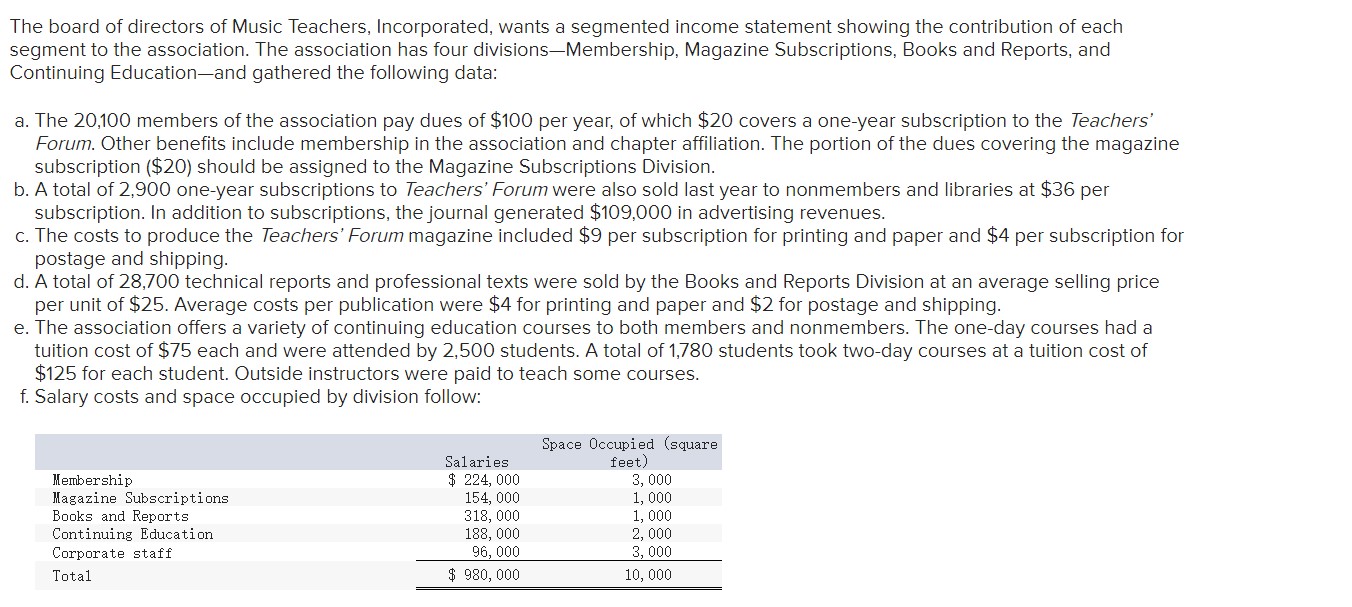 Solved . Prepare a segmented income statement for Music | Chegg.com