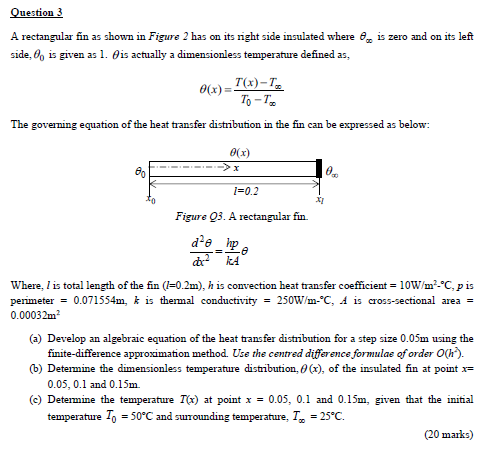 Solved 1 Question 3 A rectangular fin as shown in Figure 2 | Chegg.com
