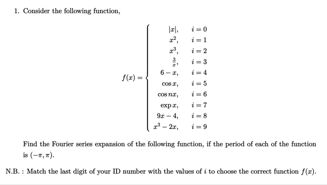 1. Consider the following function, | Chegg.com