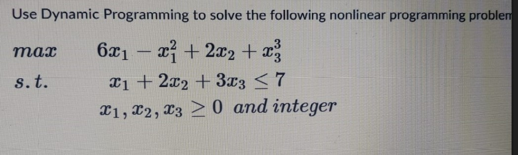 Use Dynamic Programming to solve the following | Chegg.com