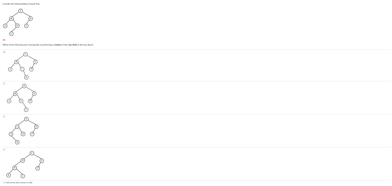 Solved Consider the follawing Binary Search Tree. ब Which of | Chegg.com