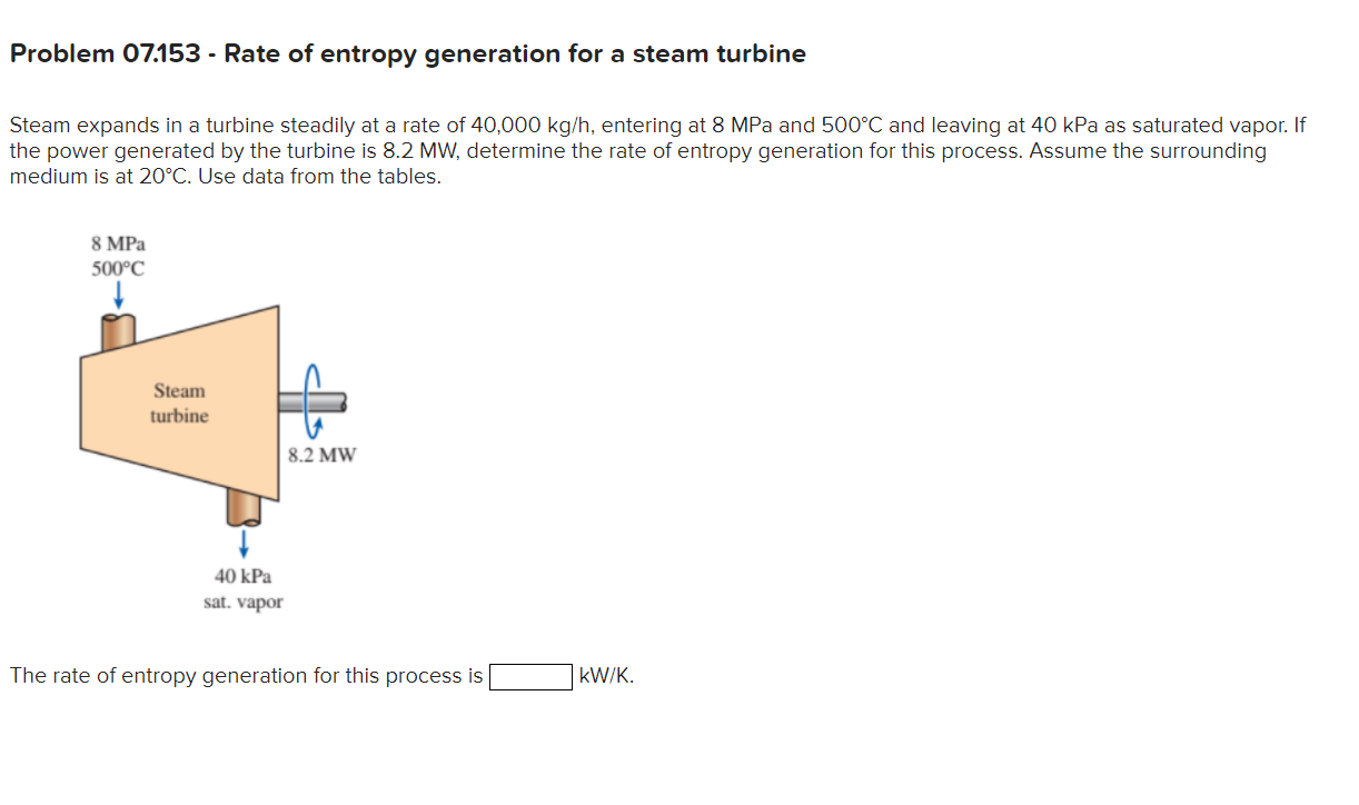 Solved Problem 07.153 - Rate of entropy generation for a | Chegg.com