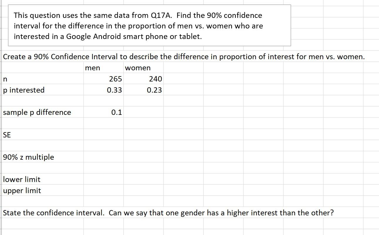 Solved This question uses the same data from Q17A. Find the | Chegg.com
