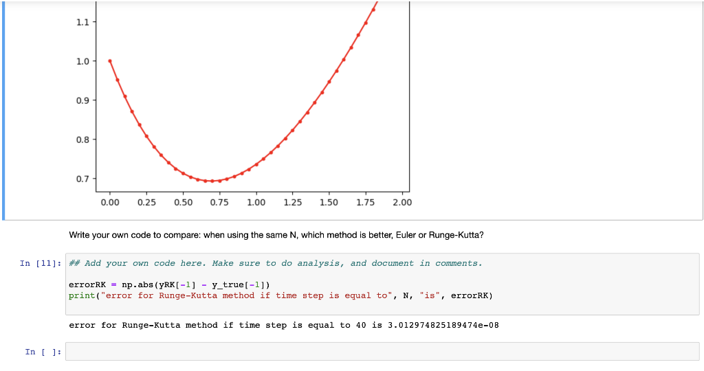 Solved This lab plays with numerical methods similar to what | Chegg.com