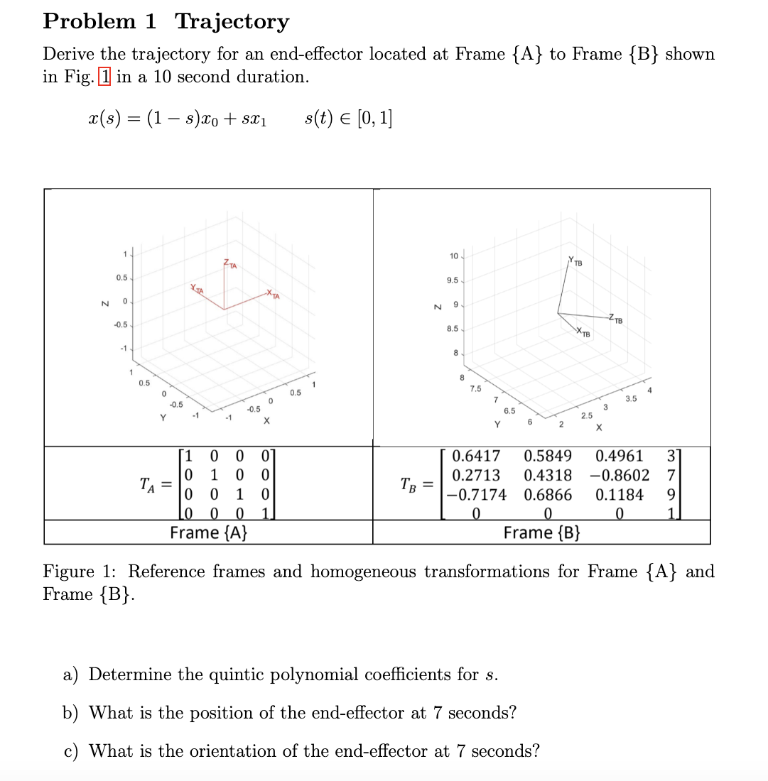 Solved Problem 1 ﻿TrajectoryDerive the trajectory for an | Chegg.com