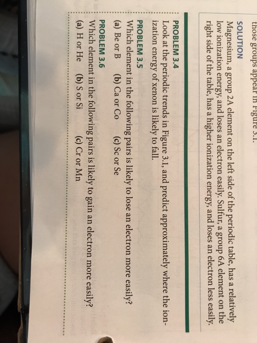 Solved Magnesium, a group 2A element on the left side of the | Chegg.com
