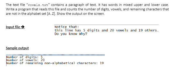 Solved The text file "vowels.txt" contains a paragraph of | Chegg.com