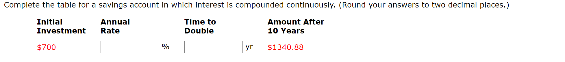 solved-complete-the-table-for-a-savings-account-in-which-chegg