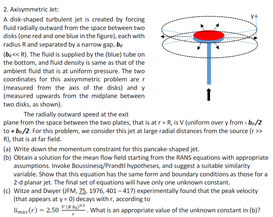 Solved The radially outward speed at the exit plane from the | Chegg.com