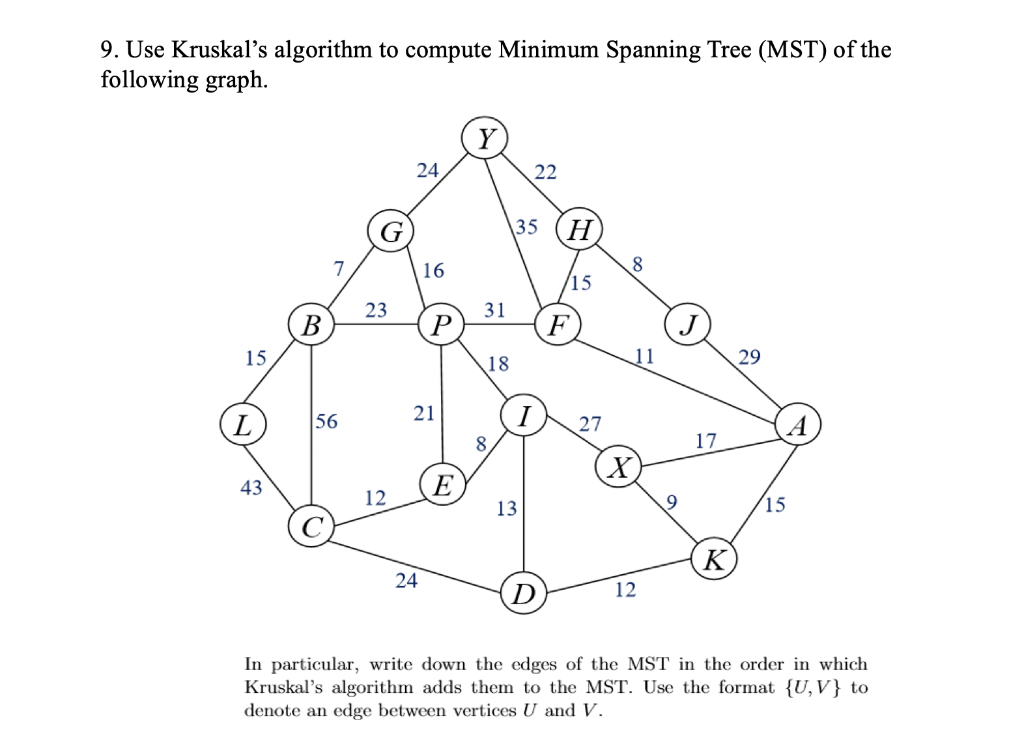 Solved 9. Use Kruskal's algorithm to compute Minimum | Chegg.com