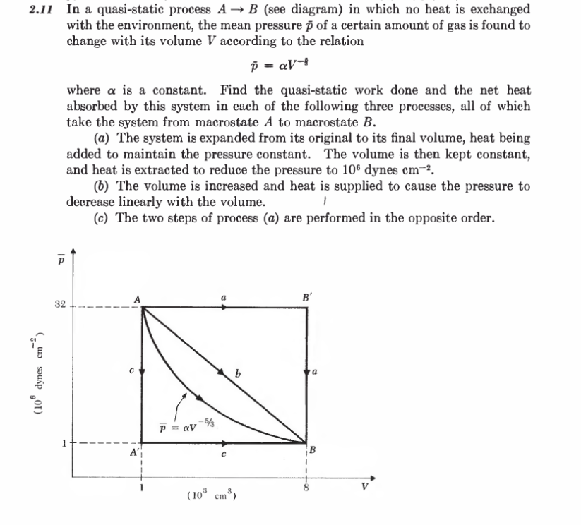 Solved In a quasi-static process A + B (see diagram) in | Chegg.com