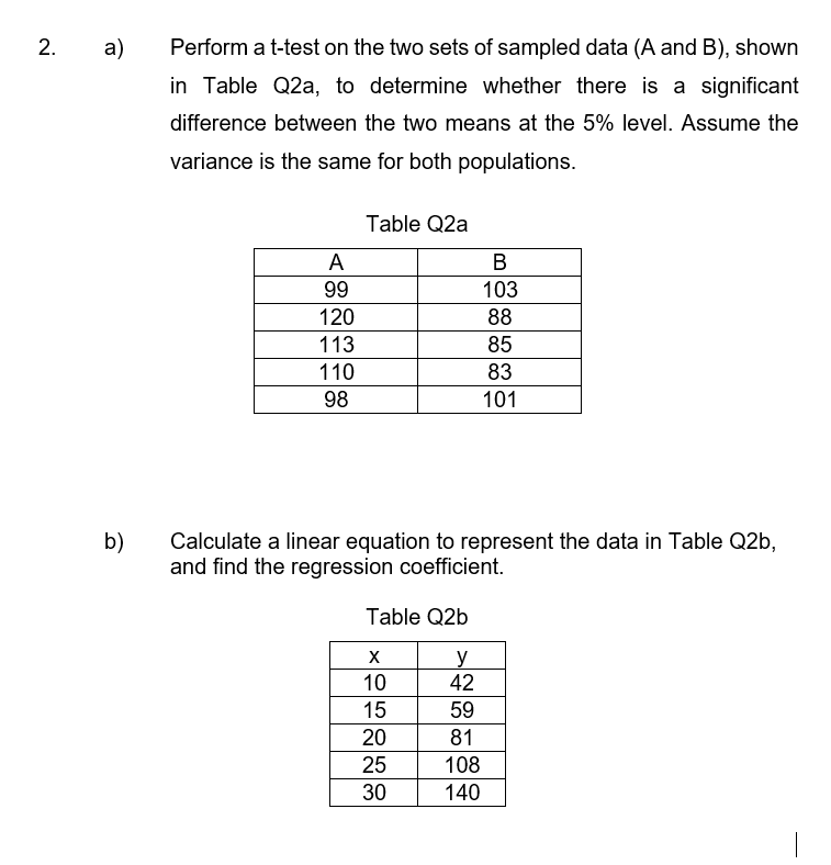 Solved 1. 2. a) Perform a t-test on the two sets of sampled | Chegg.com