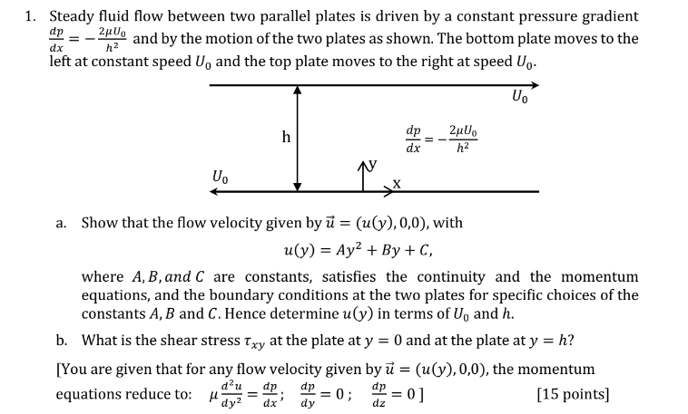 Solved Steady fluid flow between two parallel plates is | Chegg.com