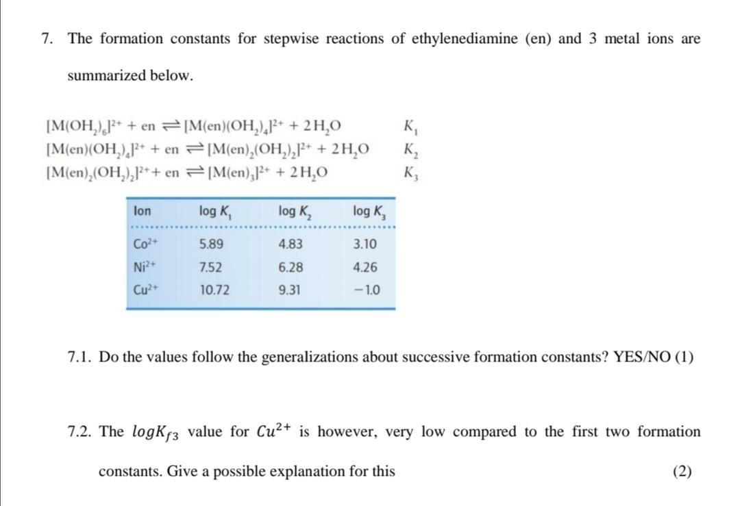 Solved 7. The formation constants for stepwise reactions of | Chegg.com