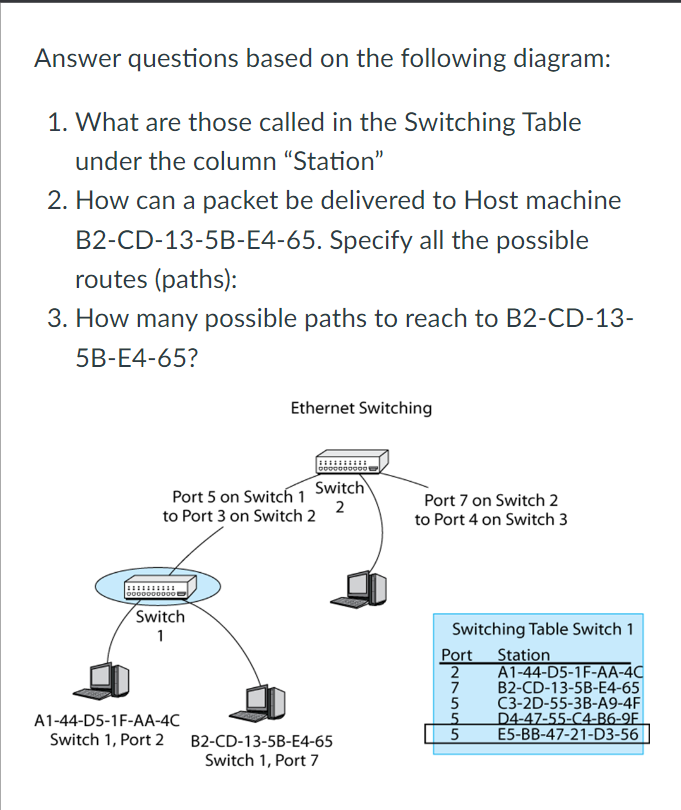 Solved 1. What are those called in the Switching Table under | Chegg.com