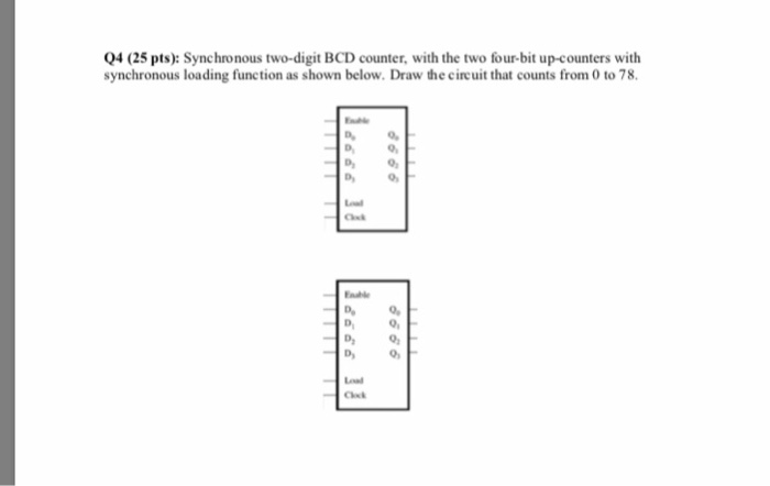 Solved Q4 (25 pts): Synchronous two-digit BCD counter, with | Chegg.com Solved Q4 (25 pts): Synchronous two-digit BCD counter, with | Chegg.com