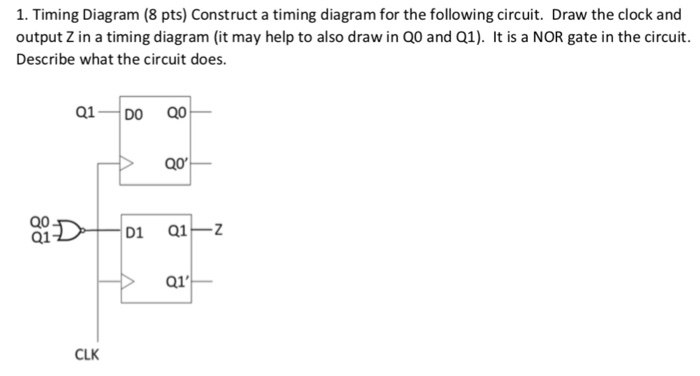 Solved 1. Timing Diagram (8 pts) Construct a timing diagram | Chegg.com