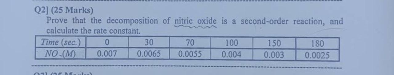 Solved Q2] (25 Marks) Prove that the decomposition of nitric | Chegg.com
