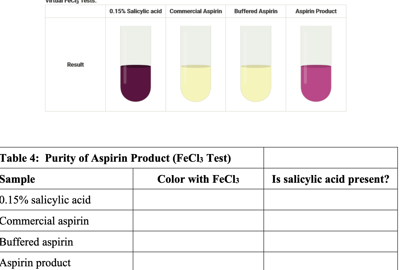 Solved Virtual pH Paper Key 0 1 2. 3 4 5 6 7 8 9 10 11 12 13 | Chegg.com