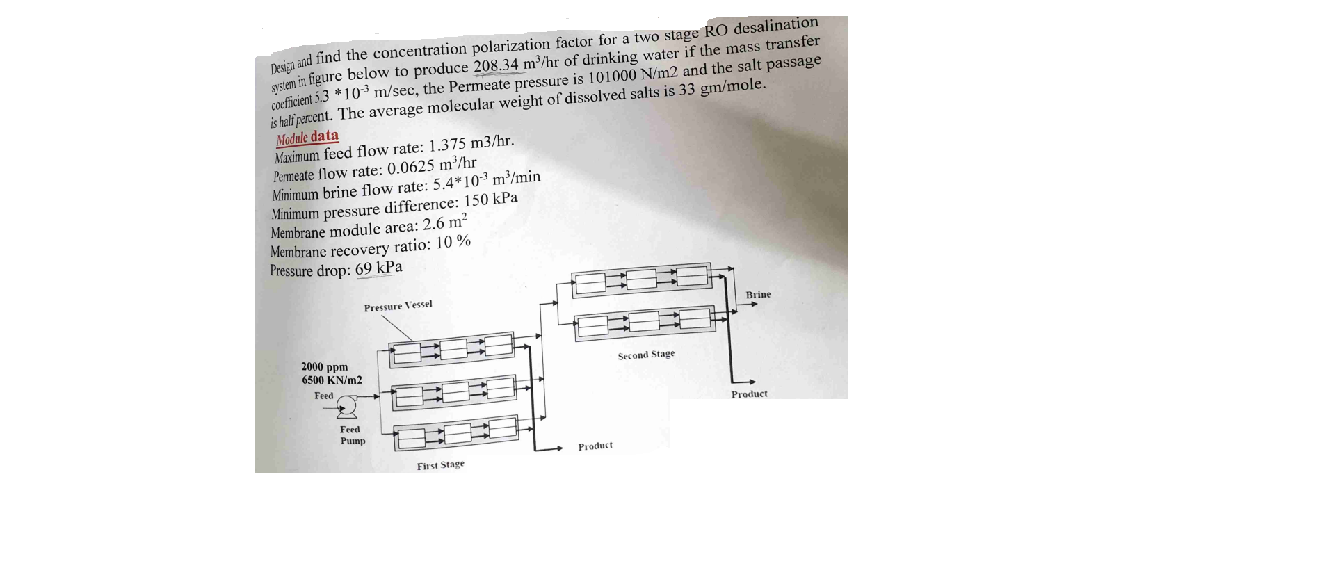Design and find the concentration polarization factor | Chegg.com