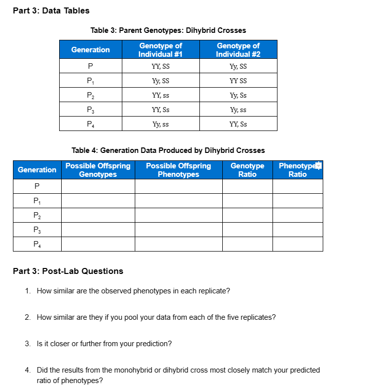 Solved I am having trouble with the table itself, if you | Chegg.com