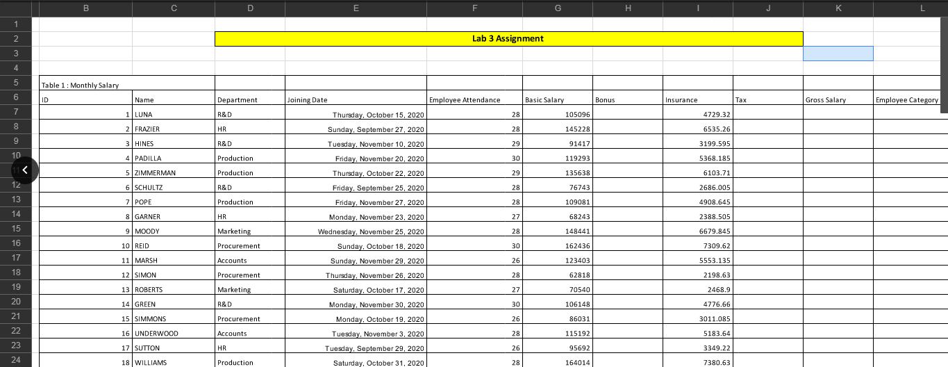 Solved B C D E F G H к L 1 2 Lab 3 Assignment 3 4 5 Table 1 | Chegg.com