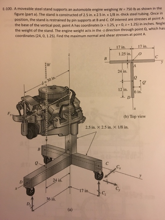 Solved E-100. A moveable steel stand supports an automobile | Chegg.com