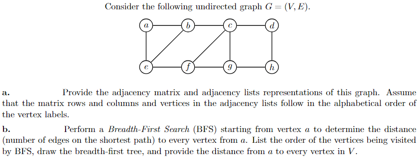 Solved Consider the following undirected graph G=(V,E). | Chegg.com