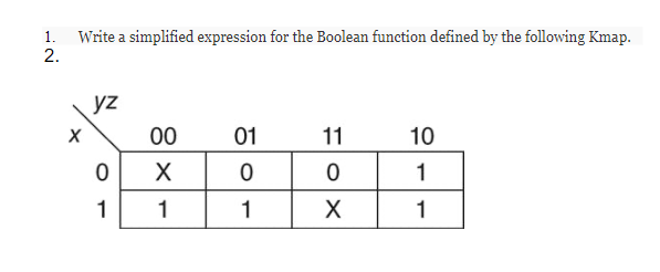 Solved 1. Write a simplified expression for the Boolean | Chegg.com