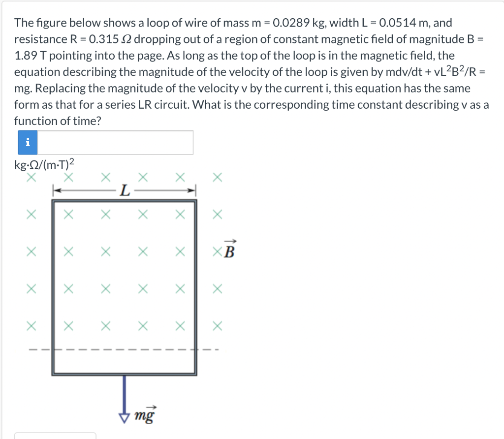 Solved The figure below shows a loop of wire of mass | Chegg.com