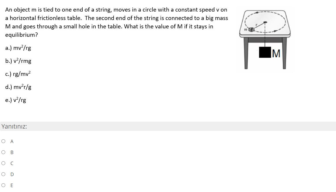 Solved An object m is tied to one end of a string, moves in | Chegg.com