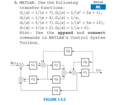 b. MATLAB. Use the following MATLAB transfer | Chegg.com