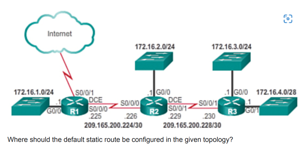 Solved Refer to the diagram. Configure a fully specified | Chegg.com