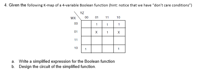 Solved 4. Given the following K-map of a 4-variable Boolean | Chegg.com