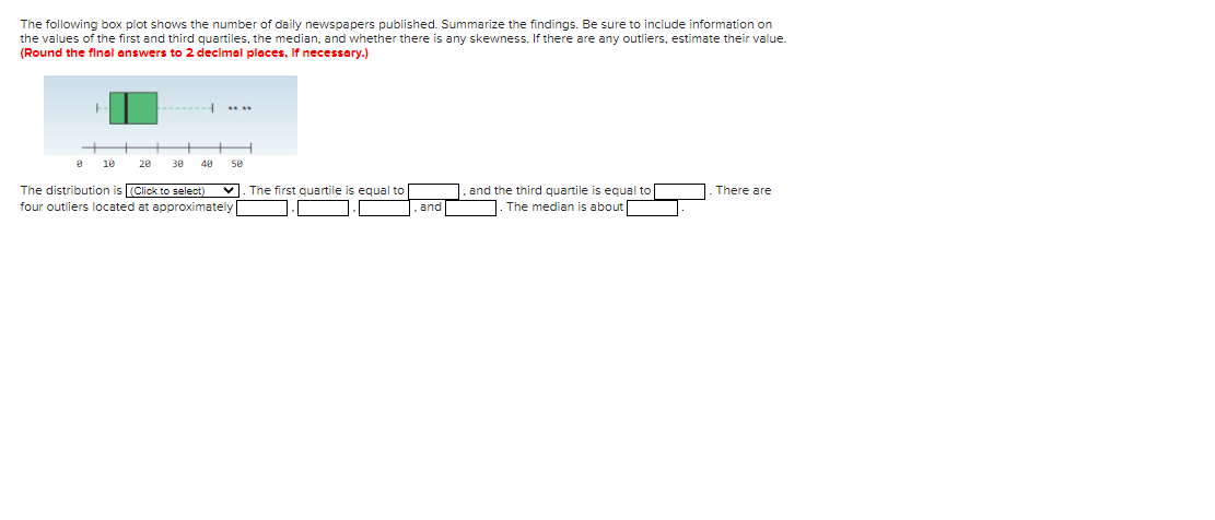 Solved The following box plot shows the number of daily | Chegg.com