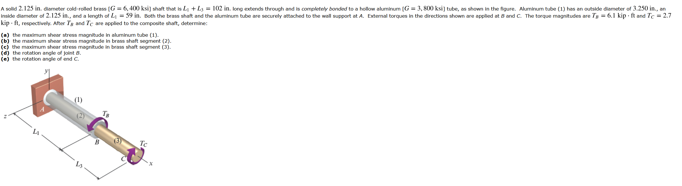 Solved A solid diameter cold-rolled brass [ ] shaft that is | Chegg.com