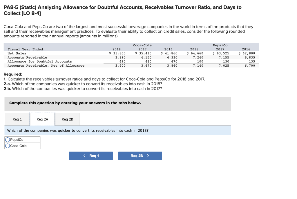 Solved PA8-5 (Static) Analyzing Allowance for Doubtful | Chegg.com